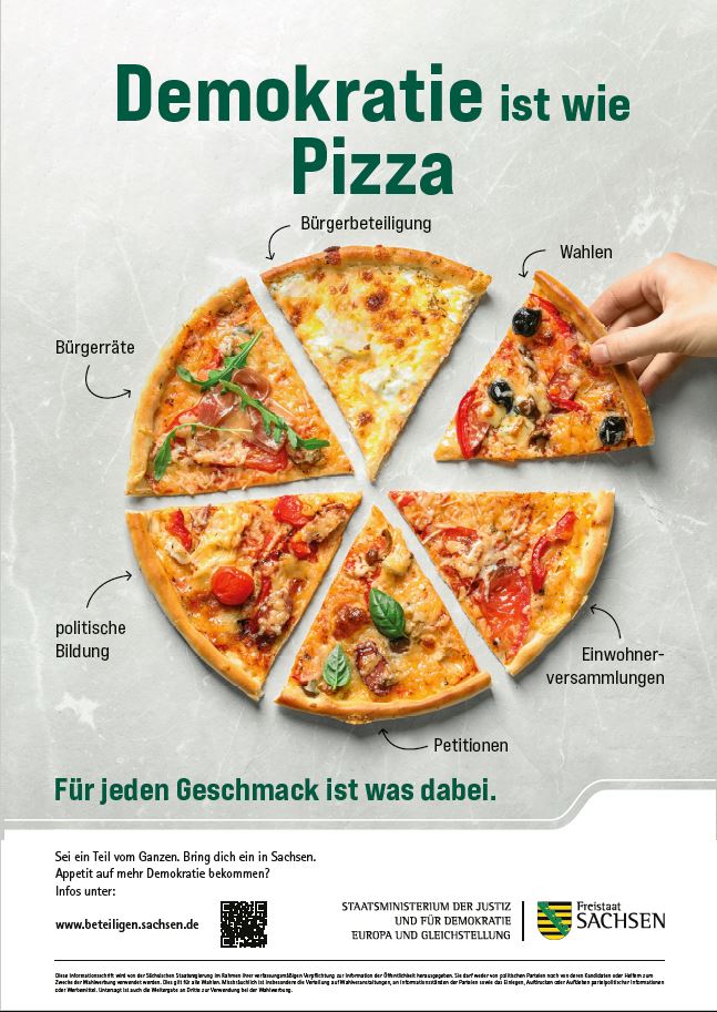 Plakat „Demokratie ist wie Pizza“ - Publikationen - sachsen.de