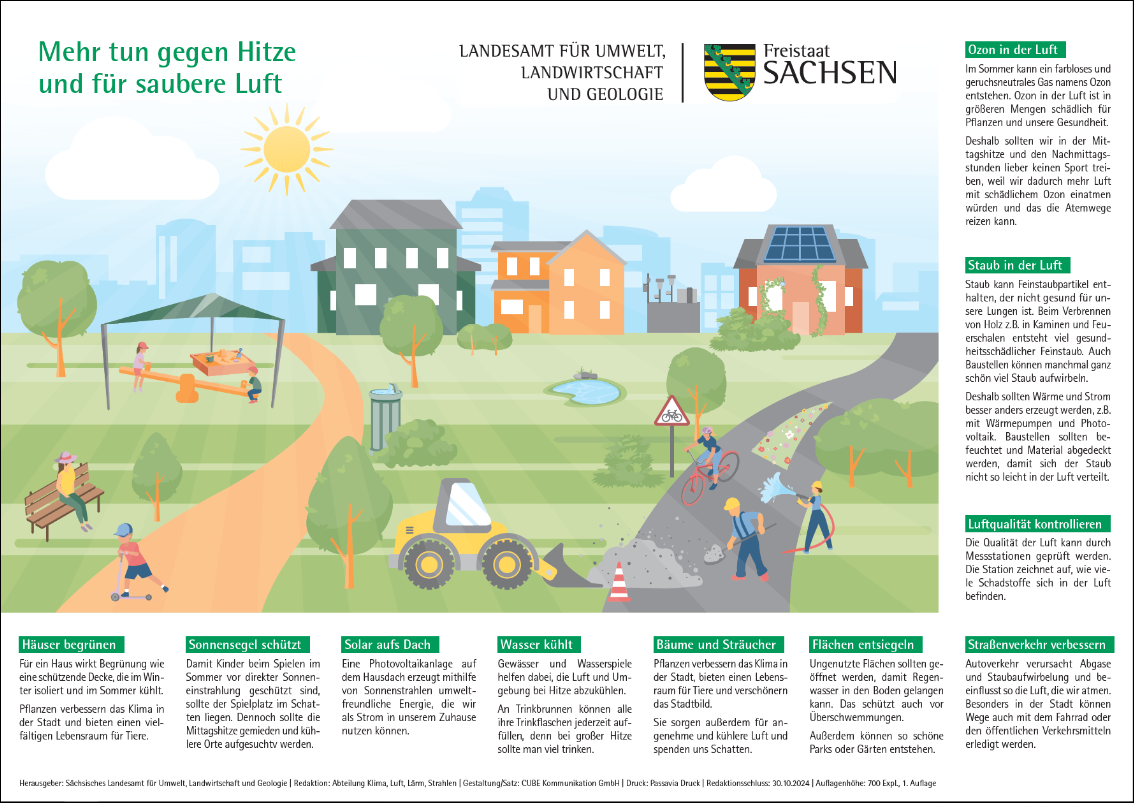 Stickerposter - Mehr tun gegen Hitze und für saubere Luft ...